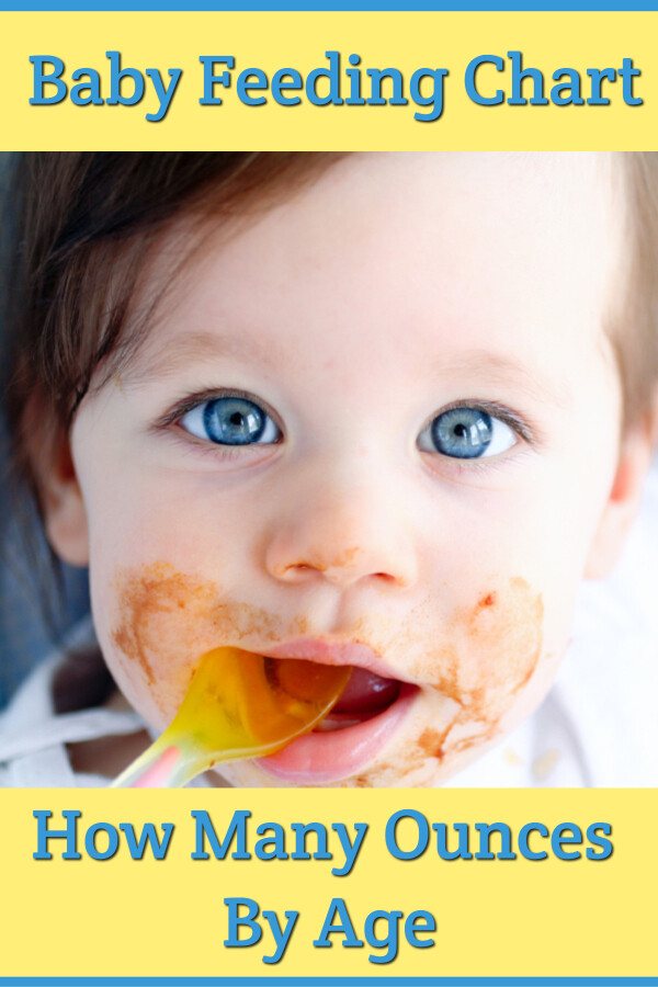 Baby Feeding Chart How Many Ounces By Age LaptrinhX News